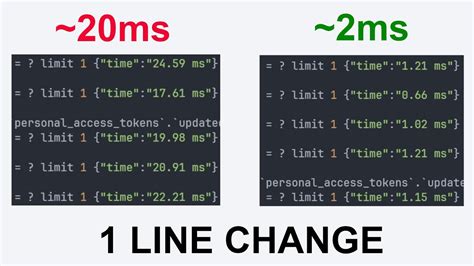 Tăng Tốc độ Query Laravel Chỉ Với 1 Dòng Code Youtube