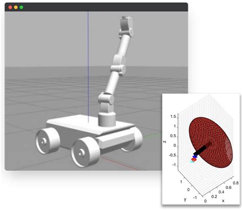 5 dof mobile robot simulation and kinematic analysis using ros dhyey shah