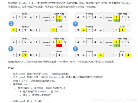 Leetcode之旅：两个数组的交集intersectnums2 Nums1 Csdn博客