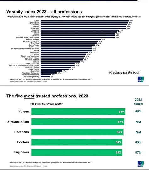 Sakshi Pandey On Linkedin Heres A Reminder In Case You Need It You
