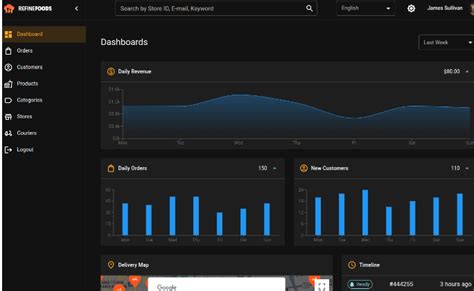 돌고돌아 다시 Quasar Framework으로 Frontend Framework으로 React를 써 봤다 별로 By