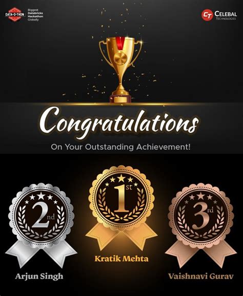 Vaishnavi Gurav On Linkedin Winner Hackathon Databricks Python