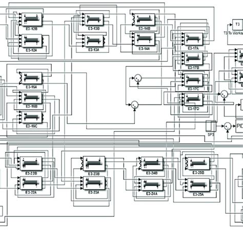 Scheme Of The Hen With Pid Control Loop 3 Implemented In Simulink