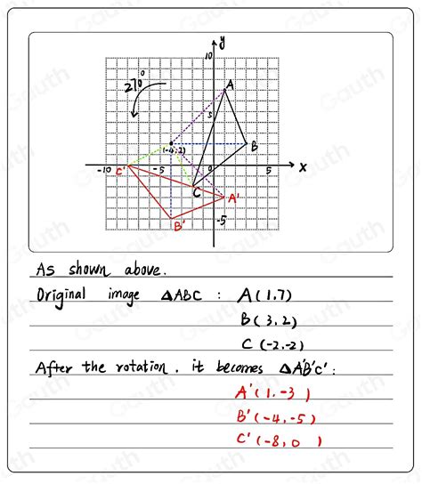 solved 2 triangle abc has vertices a 1 7 b 3 2 and c 2 2