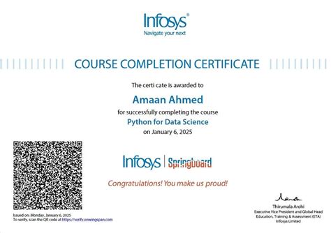 Amaan Ahmed On Linkedin Datascience Python Infosys Springboard Infosysspringboard Learning