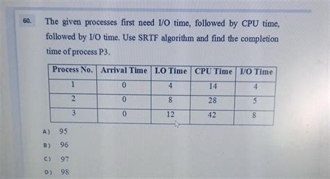 Solved The Given Processes First Need O ﻿time Followed By