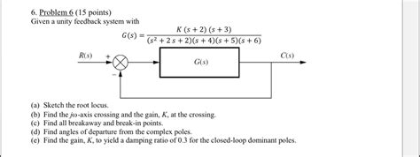 Solved Problem 6 15 ﻿pointsgiven A Unitya ﻿sketch Thb