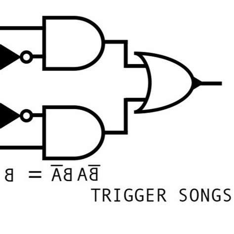 Stream Trigger Songs Listen To Counting Infinity Playlist Online For Free On Soundcloud