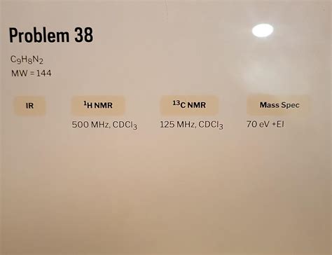 Complete Each Ir Labeling Main Peaks And The