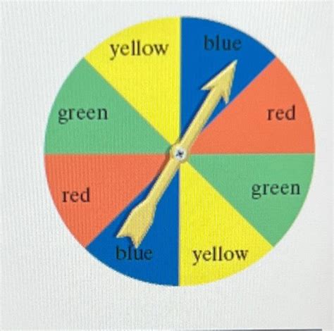 solved use the spinner shown to answer the question assume