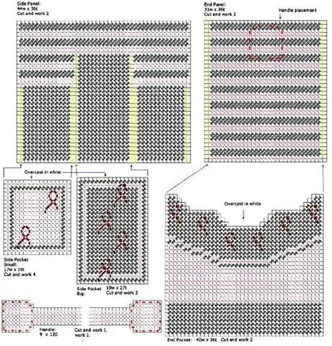 Plastic Canvas Crafts Organizer Tote