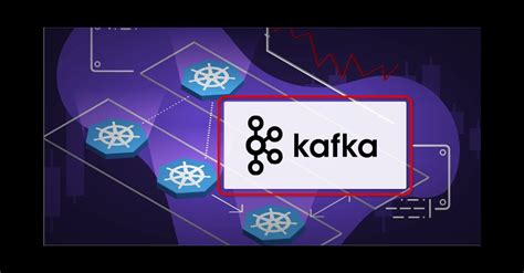 Fine Tune Kafka Performance With The Kafka Optimization Theorem R