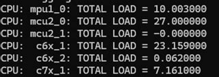 TDA VM Understanding Load Values On Tda Vm Hardware Options Like R F Dsp Cores And A