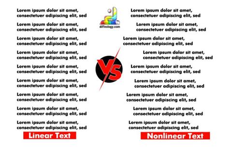 difference between linear and nonlinear text diffeology