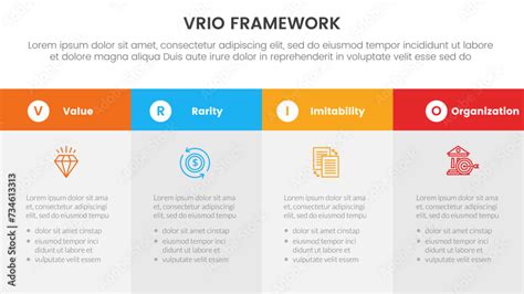 Vrio Business Analysis Framework Infographic 4 Point Stage Template