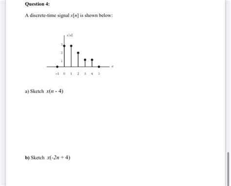 Solved A Discrete Time Signal X[n] Is Shown Below A Sketch