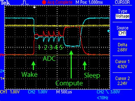 Attiny85v And Sleep Functions Page 2 Microcontrollers Arduino Forum