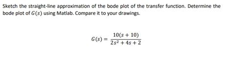 Solved Sketch The Straight Line Approximation Of The Bode