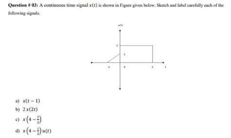 Solved Question 03 A Continuous Time Signal X T Is Shown