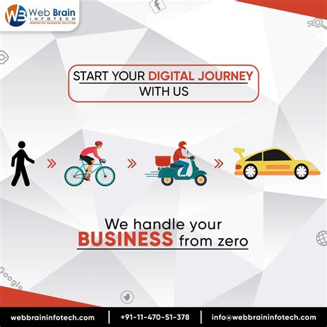 web brain infotech on linkedin digitalmarketing webdesign socialmedia startup