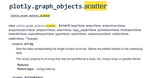 Whats The Difference Btw `plotlygraphobjectsscatter` And `plotly