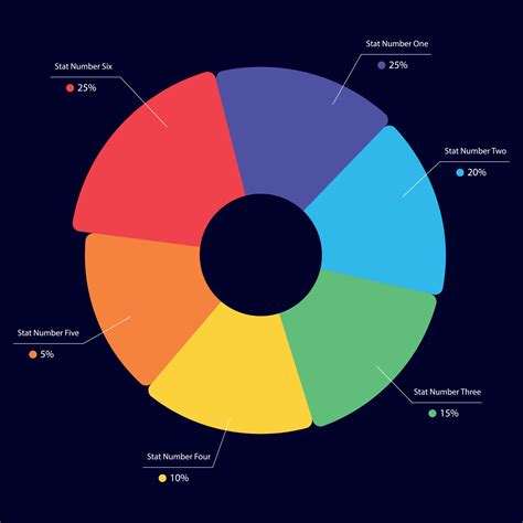 Split Pie Chart 16284103 Vector Art At Vecteezy