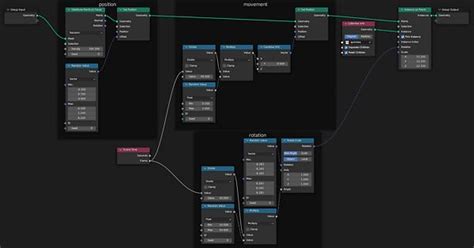Blender Guru Donut Tutorial Sprinkles Geometry Nodes Blender 341