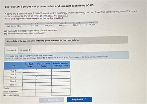 solved exercise 26 8 algo net present value and unequal