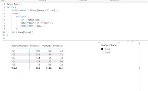 Solved Dynamic Column Header In Matrix Visual Using A Sli