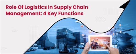 Logistics And Supply Chain Role Of Logistics In Supply Chain Management