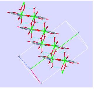 Distorted Bicapped Trigonal Antiprismatic Coordination Geometry For 1 Download Scientific Diagram