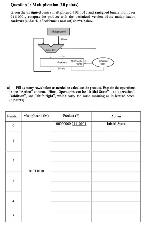 Solved Question 1 Multiplication 10 Points Given The