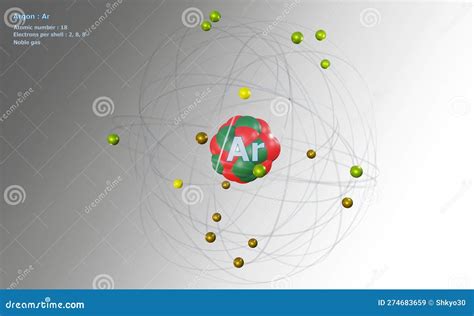 Argon Atom Diagram