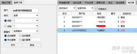 期货跟单、量化交易模拟演示系统 知乎