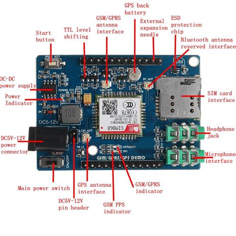 Sim868 Gsm Gprs Gps 3 In 1 Module With Antenna For Arduino 51 Stm32