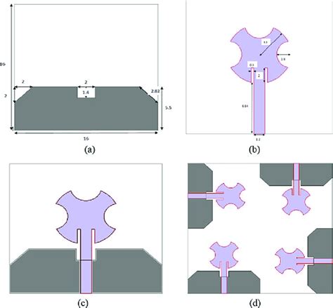 A And B Geometry Of Bottom And Top Layers C Proposed Single Element