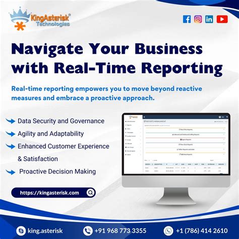 Kingasterisk The Real Time Reporting Tools Kashyap Patel Posted On The Topic Linkedin