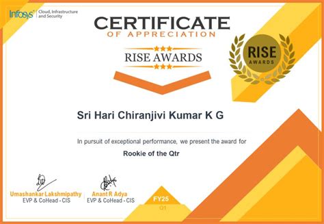 Sri Hari Chiranjivi Kumar K G On Linkedin Appreciation Award Team Waytogo