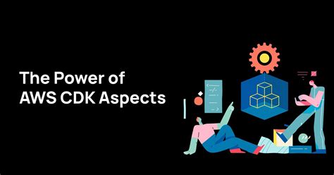 the power of aws cdk aspects