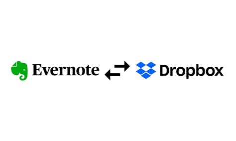 how to import evernote to dropbox a step by step guide simple author box