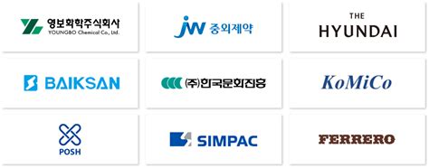 데이터 분석 서비스 엠클라우드브리지