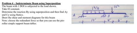 Solved I T It Problem Indeterminate Beam Using Chegg Com
