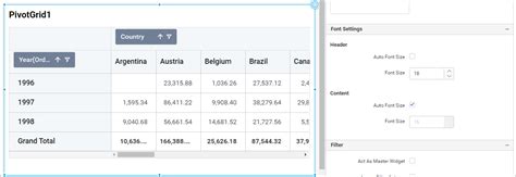 Pivot Table Visual Embedded Bi Widget Bold Bi Learning