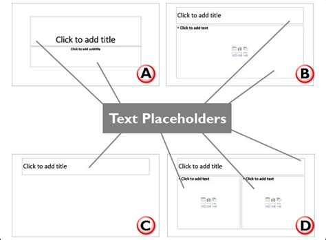 Learn PowerPoint For Windows Text Placeholders Vs Text Boxes PowerPoint And Presenting