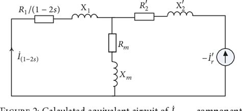 Figure 1 From Current Characteristics Analysis And Fault Injection Of An Early Weak Fault In