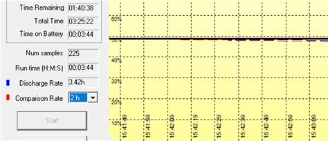 Review Of Battery Monitoring Software Passmark Battery Mon That Allows You To Send An Email Or
