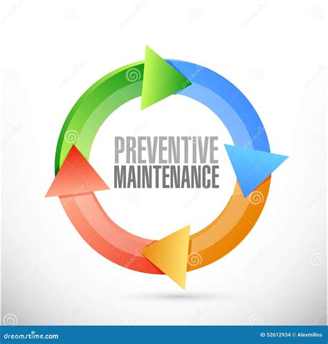 Preventive Maintenance Cycle Sign Concept Stock Illustration Illustration Of Investment