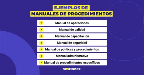 Ejemplos De Manual De Procesos Y Procedimientos Guía Práctica Y Eficiente