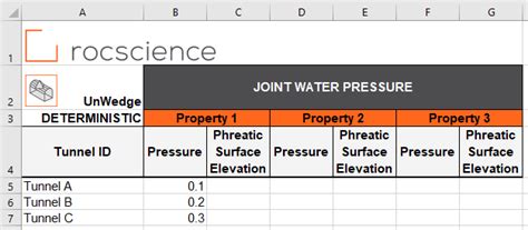 UnWedge Tutorials Automate Deterministic Analysis