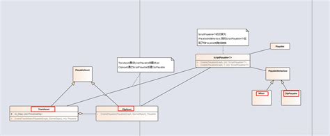 Unity之timeline自定义unity程序调用timelineasset Csdn博客